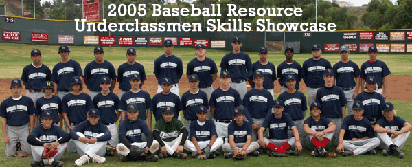 Baseball Resource Skills Showcase June 1, 2008